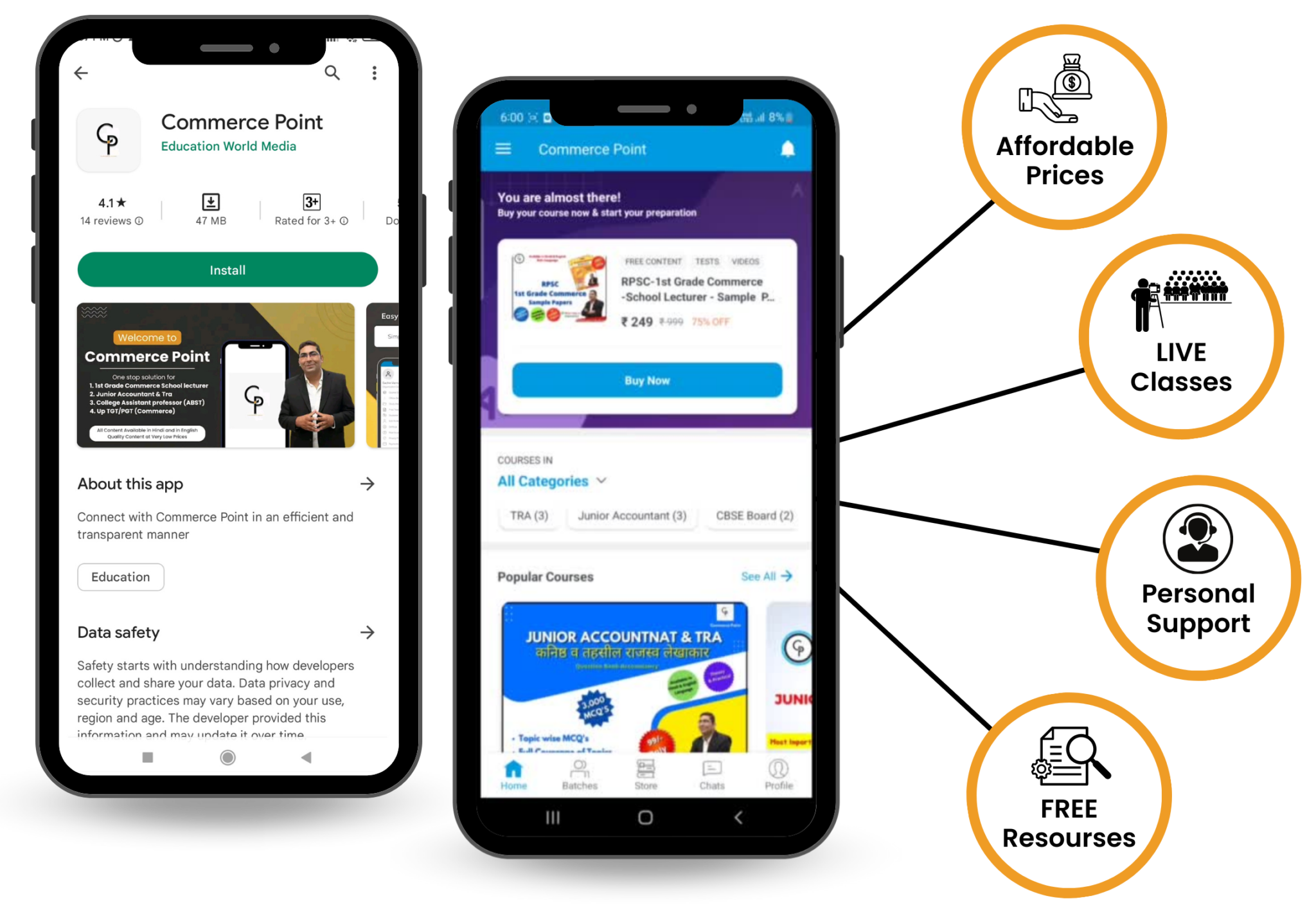 commerce-point-let-s-simplify-commerce-competitive-exams